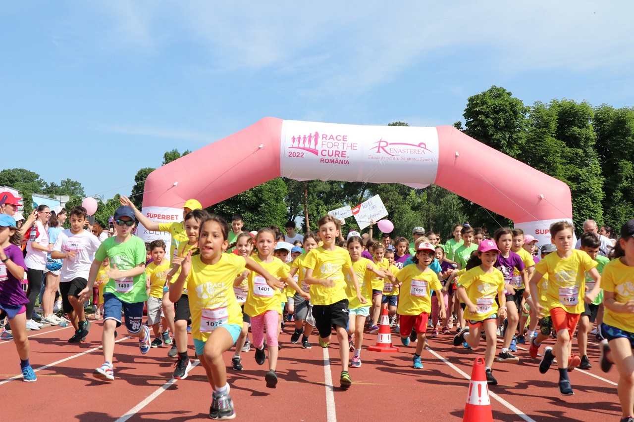 2730 de femei din România vor beneficia de analize medicale gratuite în ...